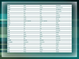 The simple past | PPTX