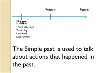 The Simple Past Presentation | PPT
