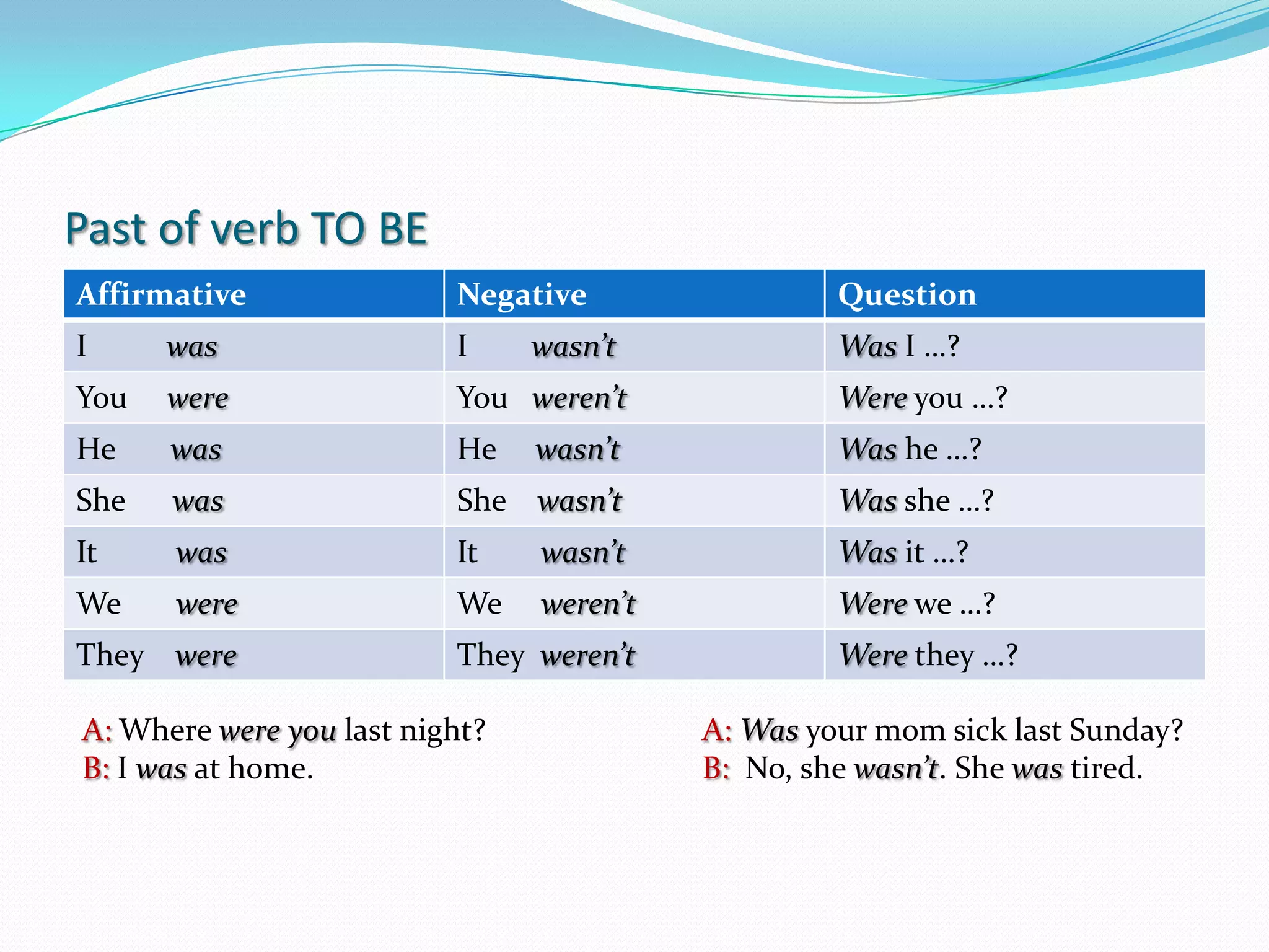 The simple past tense | PPT
