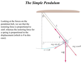 The simple pendulum (using O.D.E) | PPT