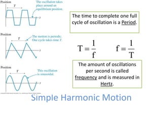 The simple pendulum (using O.D.E) | PPT