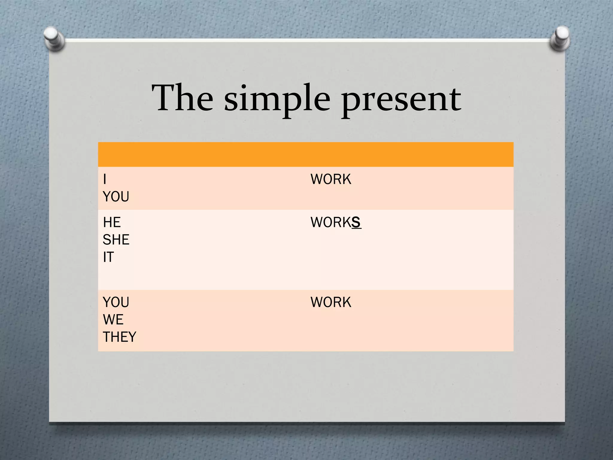 The simple present | PPT