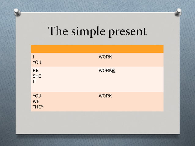 The simple present | PPT
