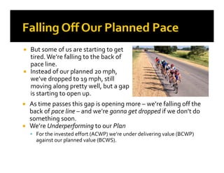 The simple problem of schedule performance indices | PPT