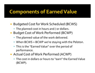 The simple problem of schedule performance indices | PPT