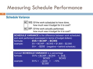 The simple problem of schedule performance indices (neutral) | PPT