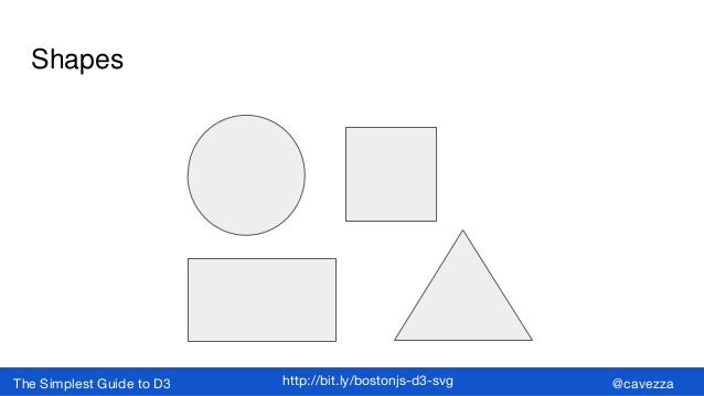 The simplest guide to d3