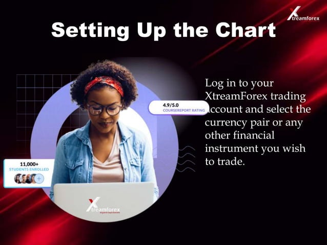 The Simplest Trading Strategy | PPT