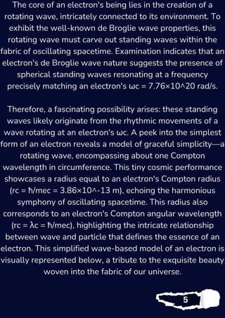 The simplified electron and muon model, Oscillating Spacetime: The ...
