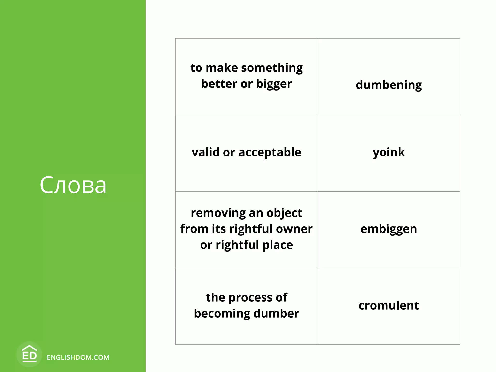 Английский по мультсериалу The Simpsons | PDF | Genres