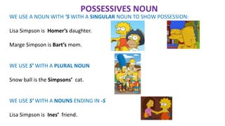 The simpsons and possessive nouns | PPTX