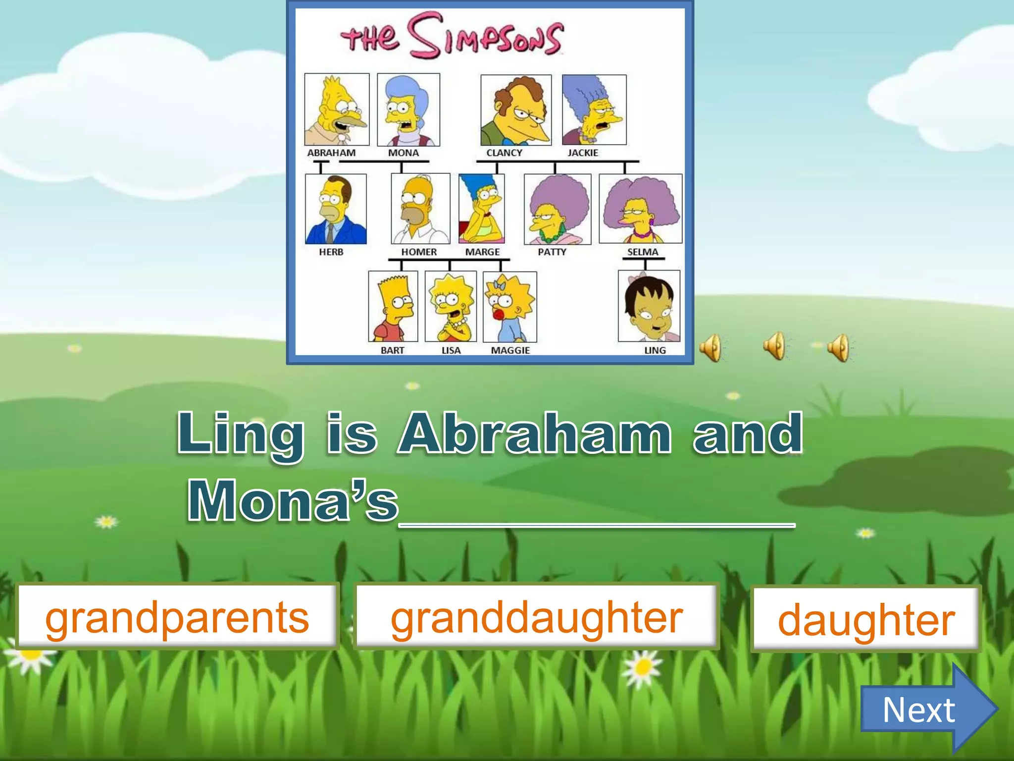 The Simpson's Extended Family Tree.ppt