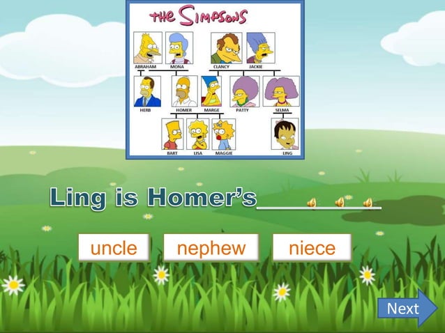 The Simpson's Extended Family Tree.ppt