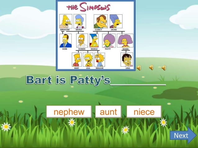 The Simpson's Extended Family Tree.ppt