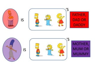 The simpsons family | PPTX
