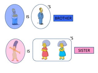 The Simpsons Family | PPTX