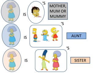 Family Members | PPTX