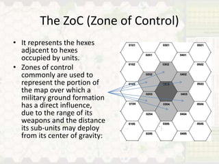 The Simulation | PPT