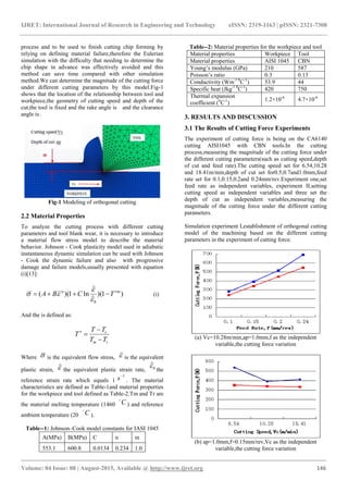 The simulation analysis of tool flank wear based on cutting force | PDF