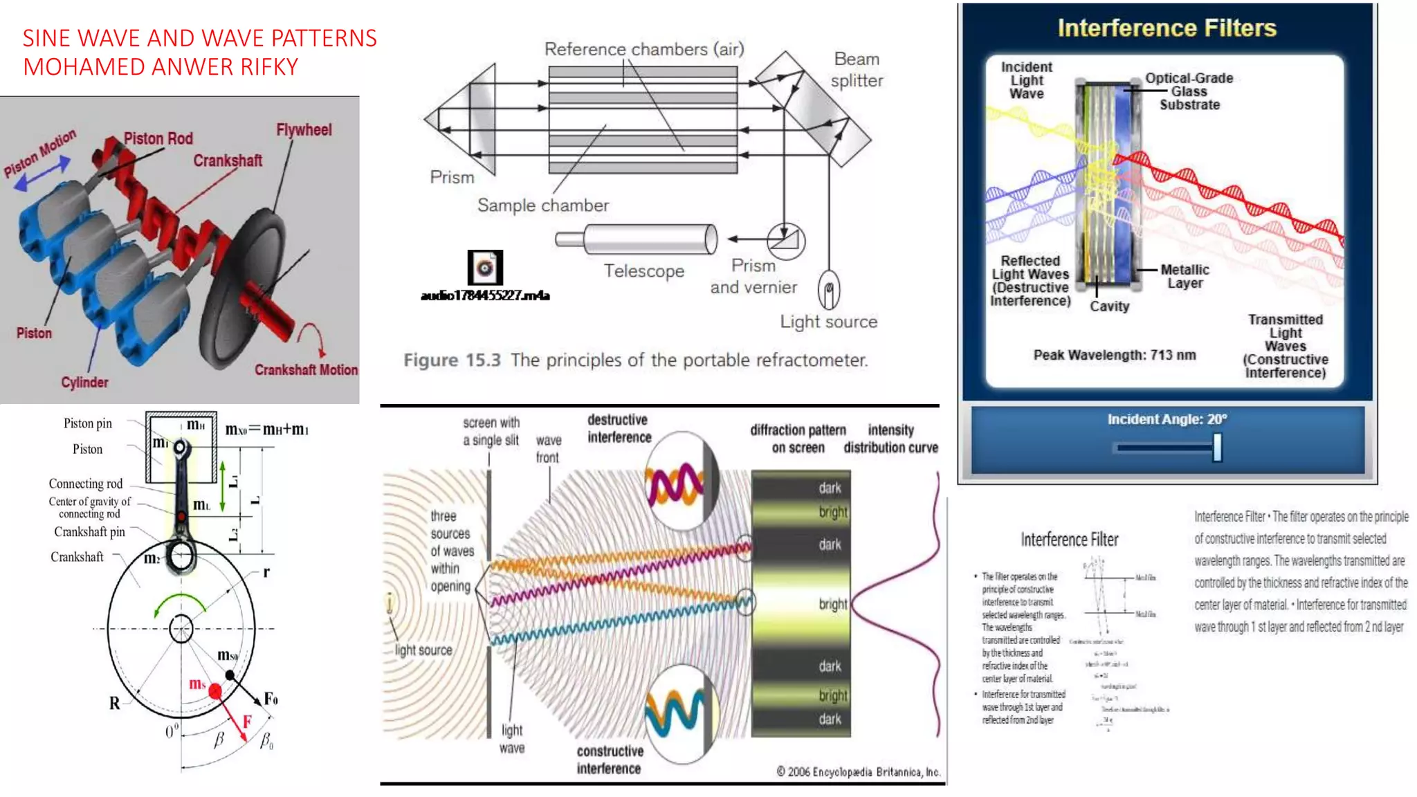 The Sine Wave and Wave Patterns 1[Autosaved].pptx | Physics | Science