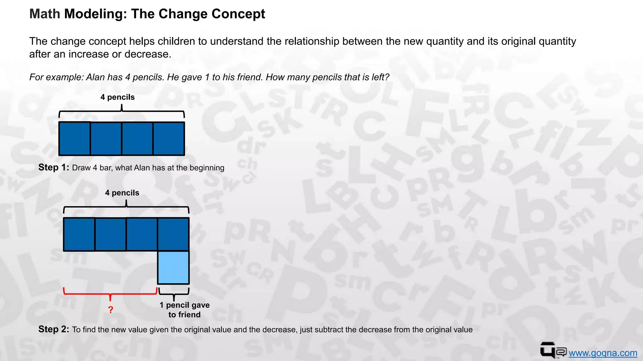 Singapore Math Model Method | PPTX
