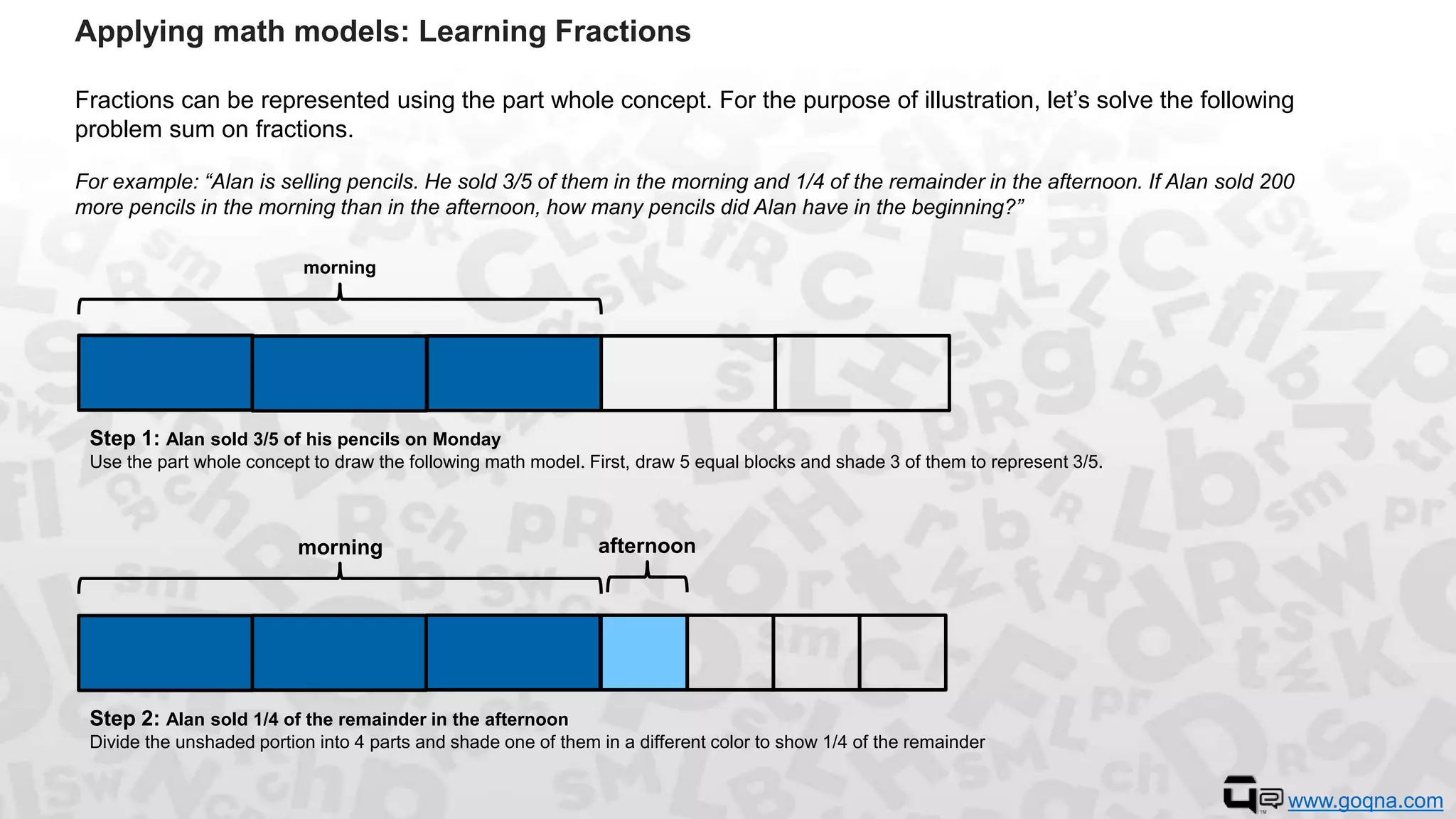 Singapore Math Model Method | PPTX