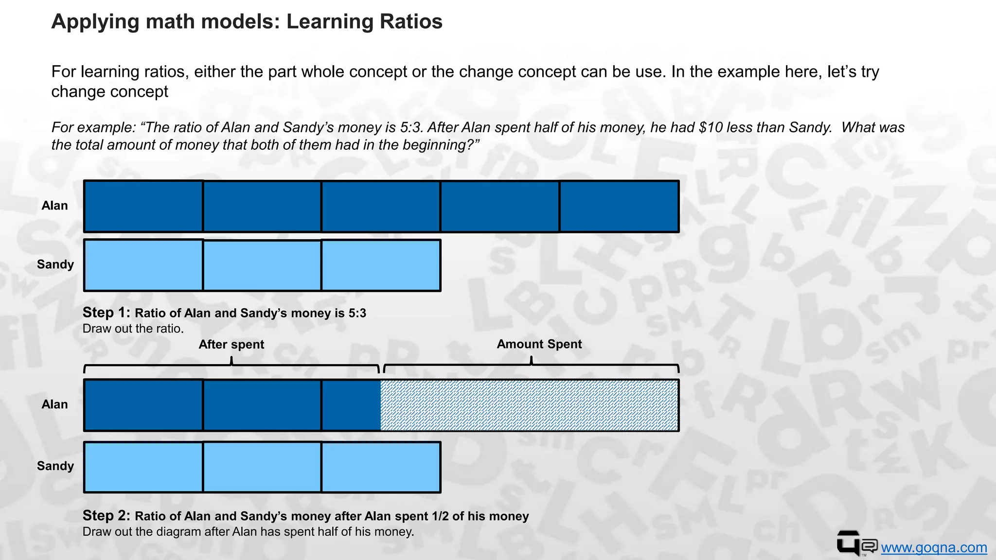 Singapore Math Model Method | PPTX