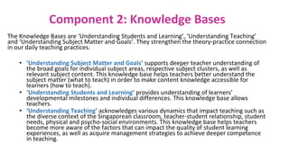 The Singapore Teaching Practice document | PDF