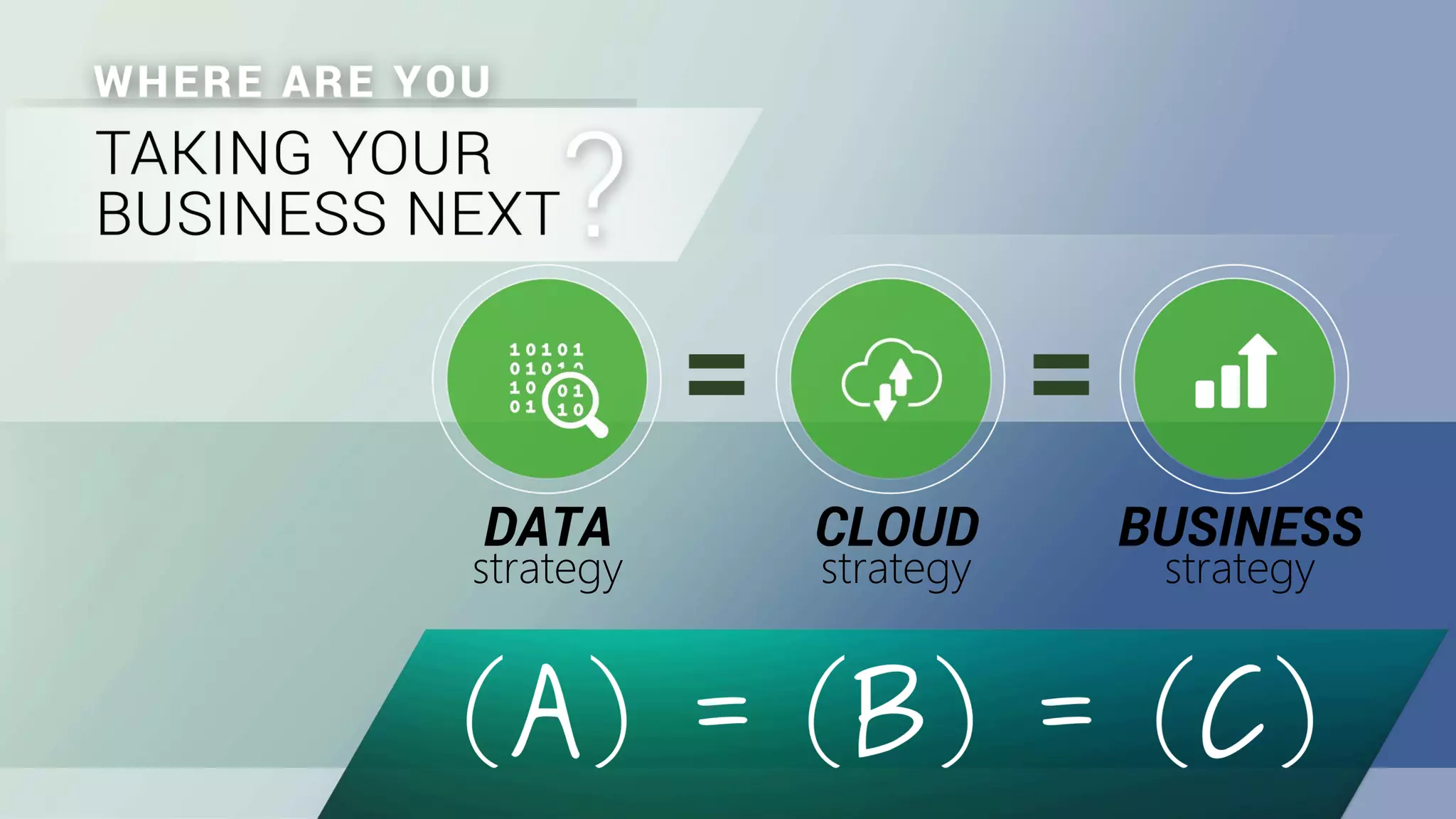 The Single Most Important Formula for Business Success | PPTX