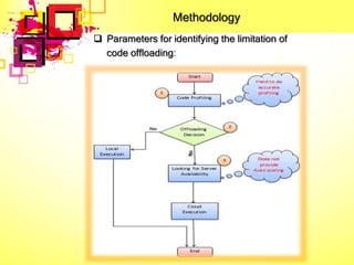 Identifying parameters for Code Offloading as a practical solution to ...
