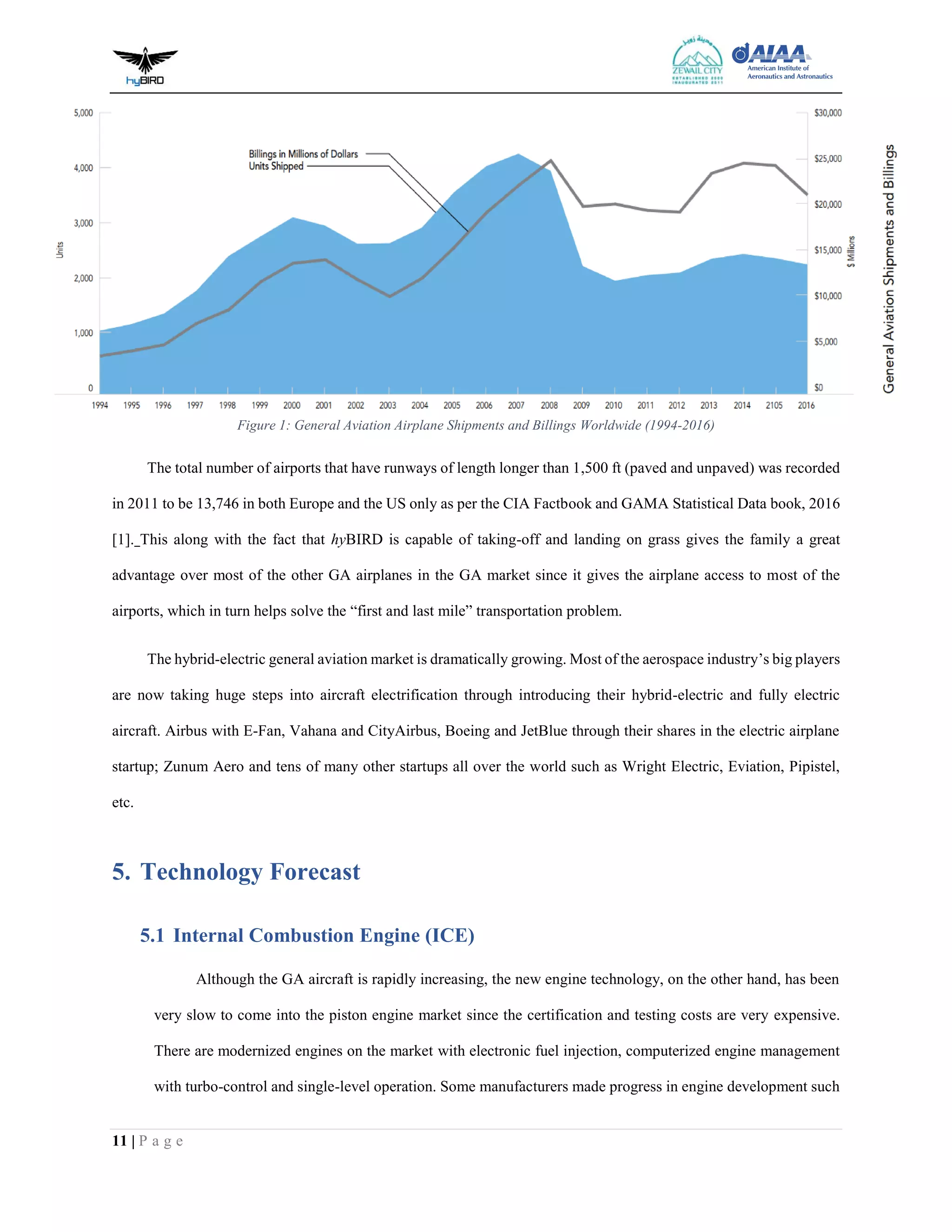 HyBIRD: Design of a two-member Hybrid-Electric General Aviation ...