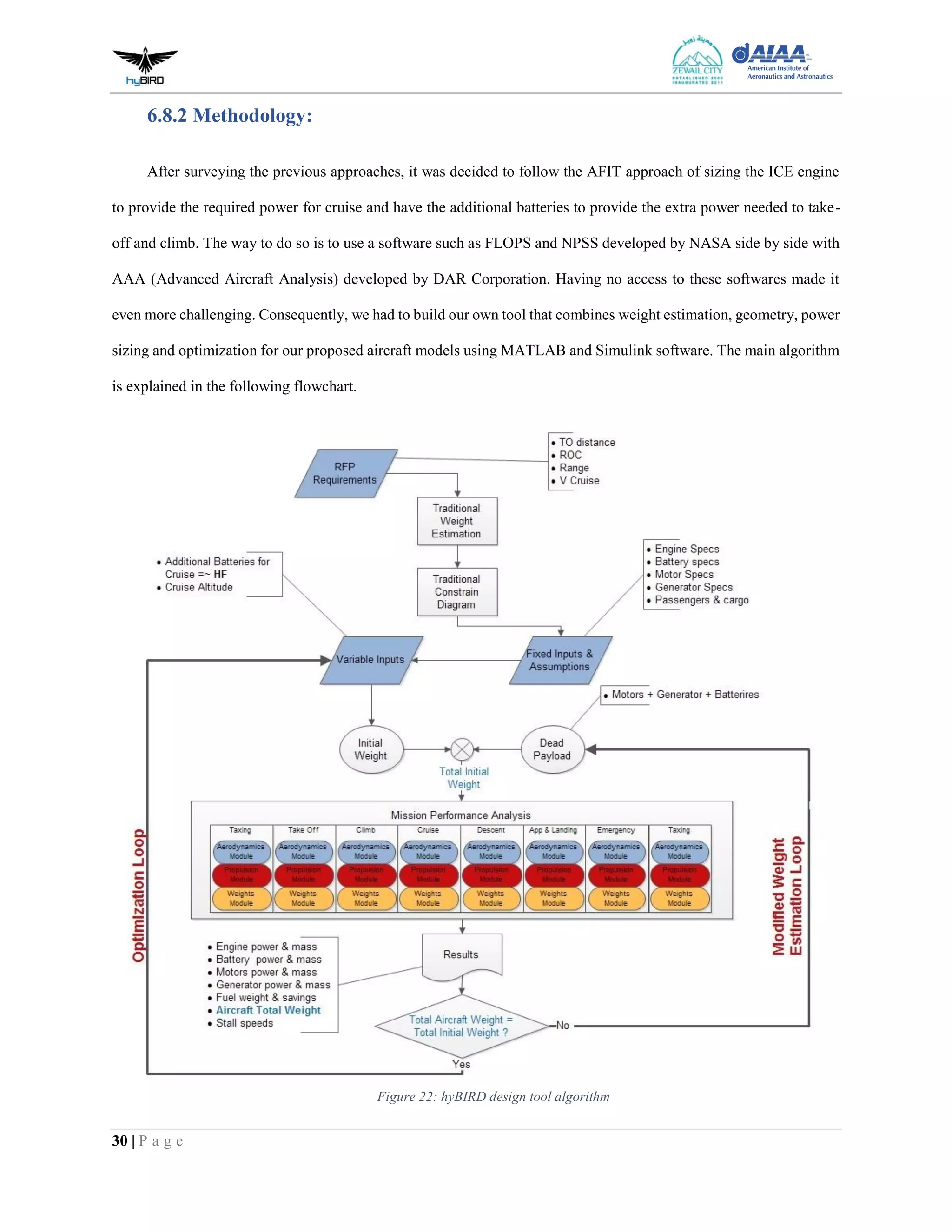 HyBIRD: Design of a two-member Hybrid-Electric General Aviation ...