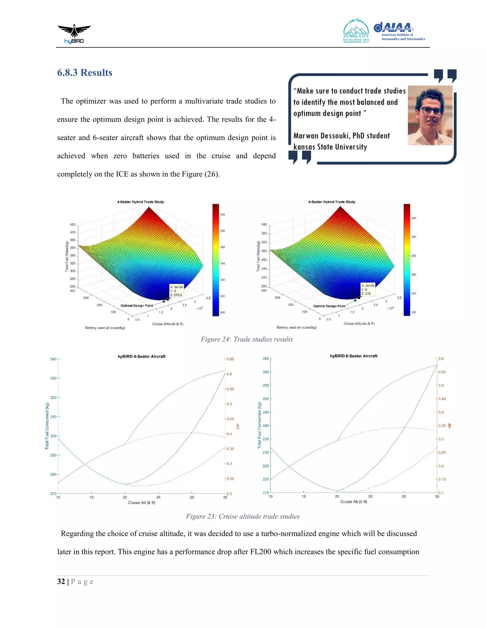 HyBIRD: Design of a two-member Hybrid-Electric General Aviation ...