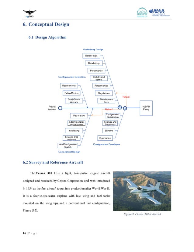 HyBIRD: Design of a two-member Hybrid-Electric General Aviation ...