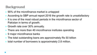 Constraints to the Development of Microfinance Sector in Pakistan | PPT