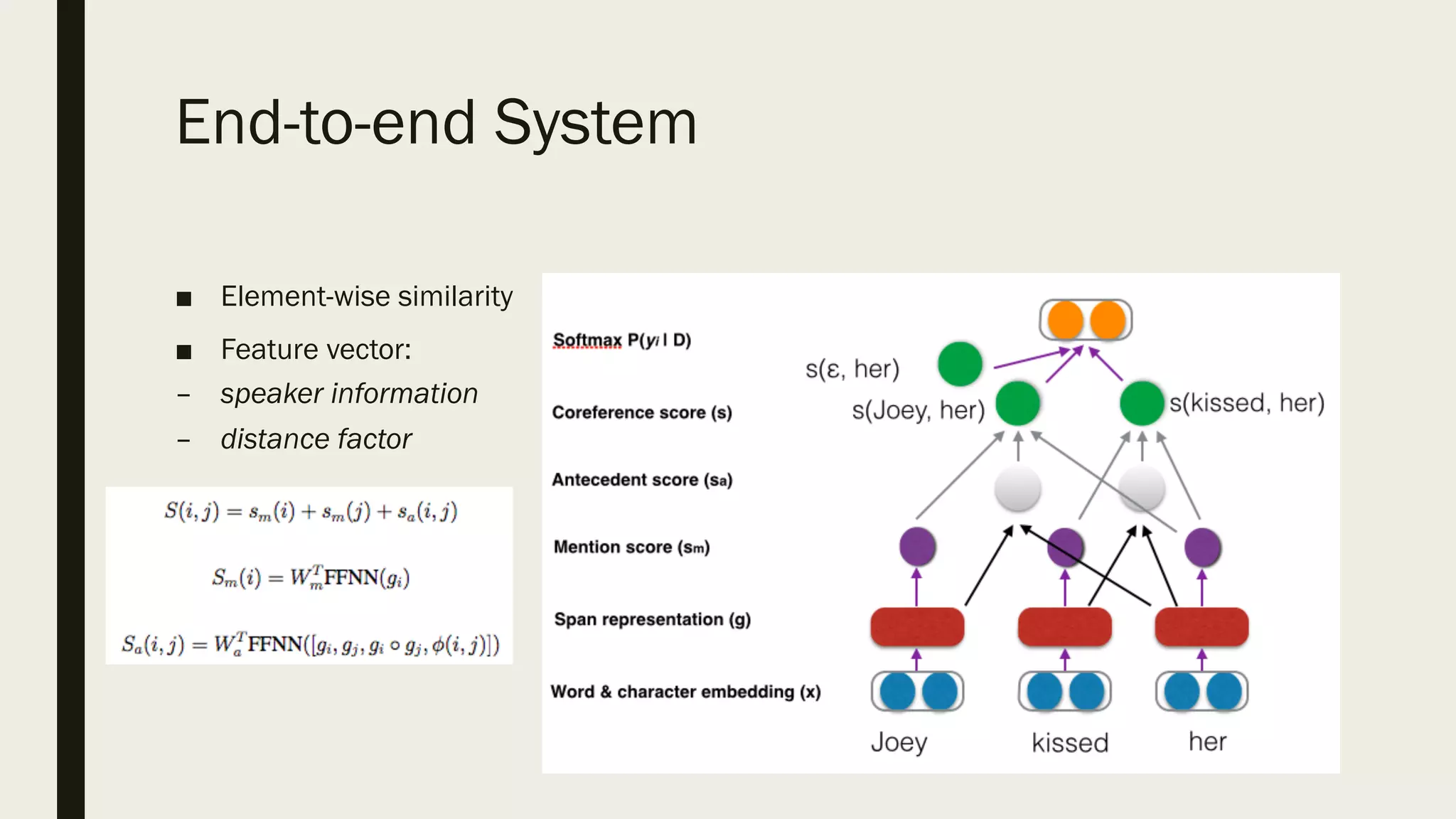 End-to-End Plural Coreference Resolution on TV Show Transcripts | PDF ...