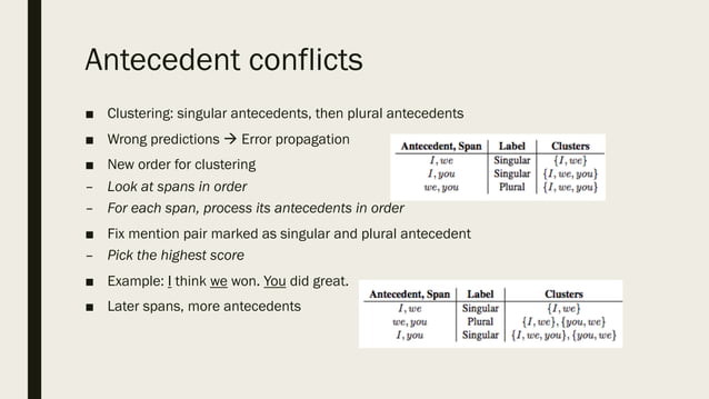 End-to-End Plural Coreference Resolution on TV Show Transcripts | PDF ...