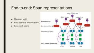 End-to-End Plural Coreference Resolution on TV Show Transcripts | PDF ...