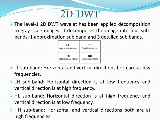 Texture Features Based Text Extraction From Images Using Dwt And K Means Clustering Ppt