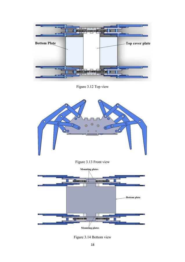 Design and analysis of spider robot used as agricultural sprayer | PDF ...
