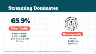 Optimizing QoE and Latency of Live Video Streaming Using Edge Computing and In-Network ...