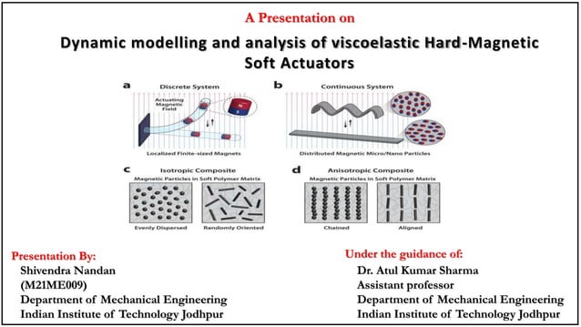 Dynamics of Hard-Magnetic Soft Materials | PPTX | Physics | Science