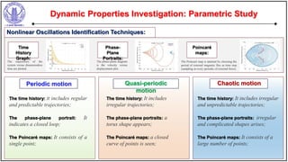 Dynamics of Hard-Magnetic Soft Materials | PPTX