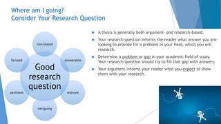 thesis how to prepare in research its phd thesis | PPT