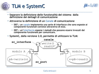 Thesis Amicucci Slides IT | PPT