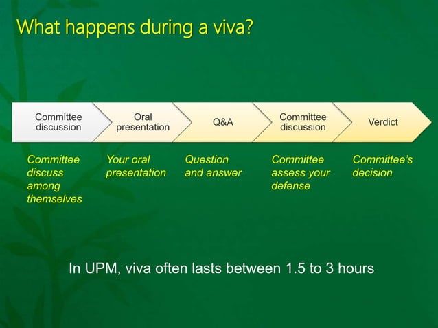 thesis-and-viva-voce preparation for research scholars | PPT ...