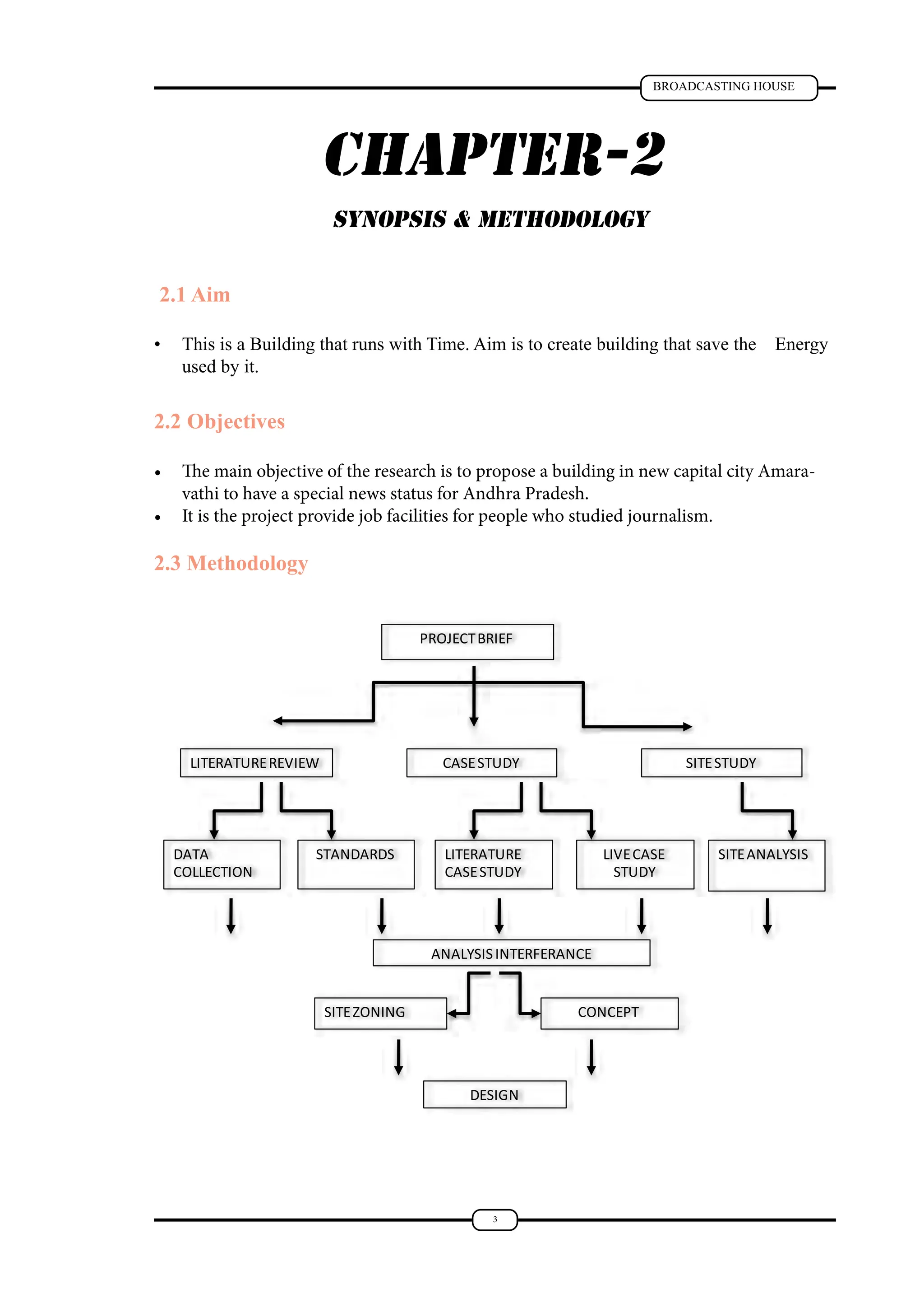 Thesis for standards and requirements of designing a broadcasting house ...