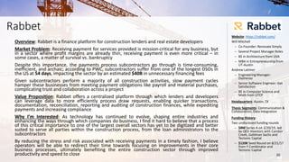Investment Thesis: Construction Technology | PDF