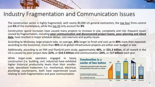 Investment Thesis: Construction Technology | PPT
