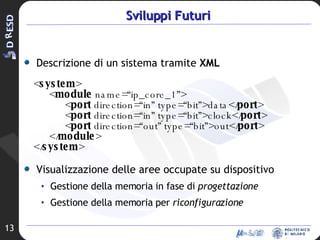 Thesis Corbetta Slide IT | PPT